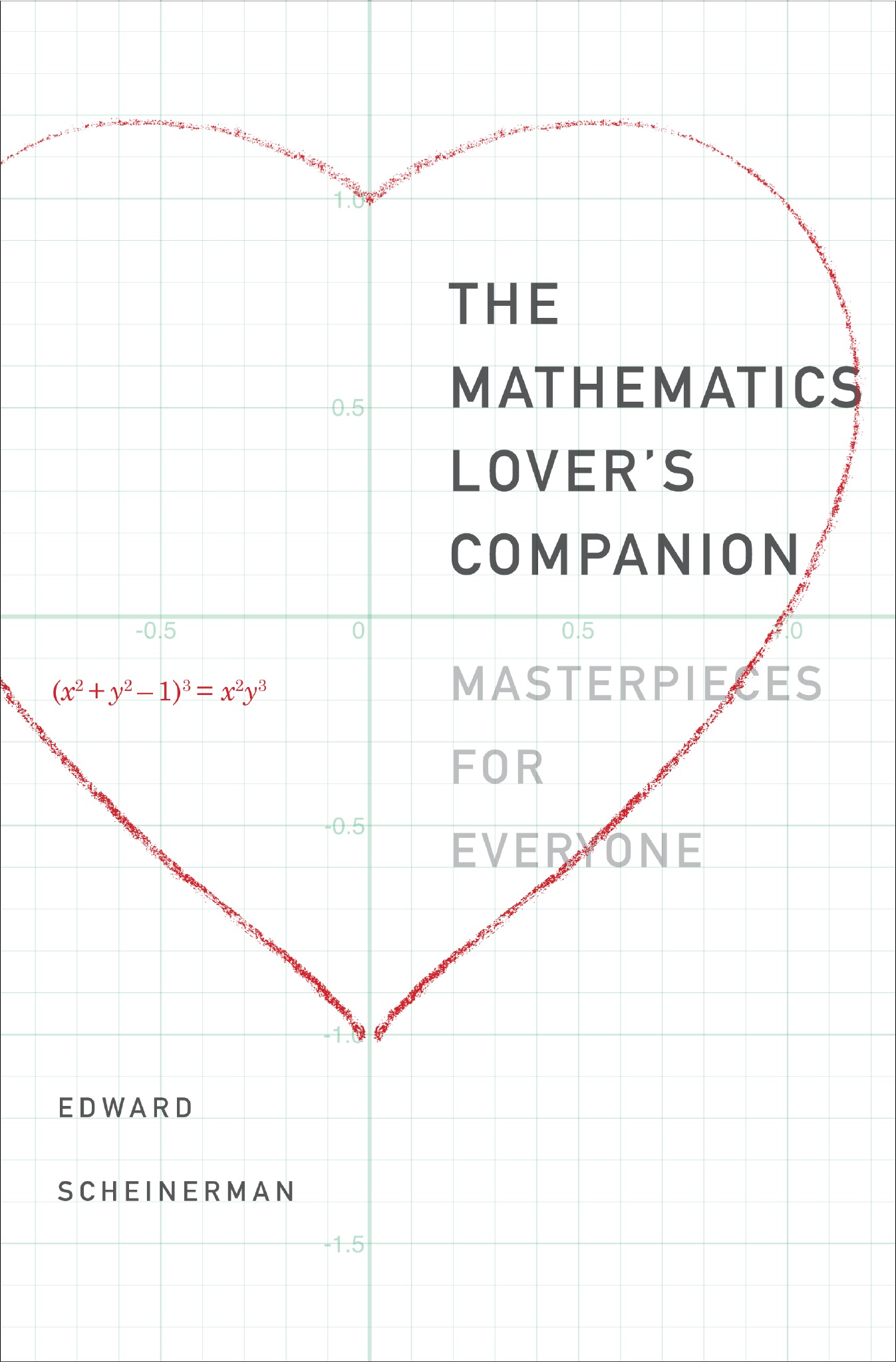 The Mathematics Lover’s Companion | Princeton Alumni Weekly